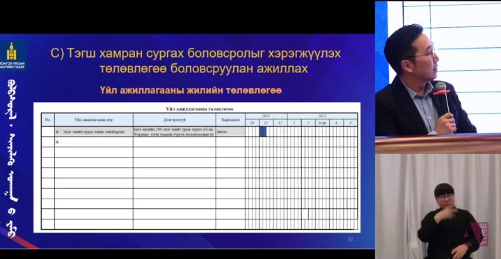 ШУУД Тусгай хэрэгцээт боловсрол шаардлагатай хүүхэд үзүүлэх эрүүл мэнд боловсрол нийгмийн
